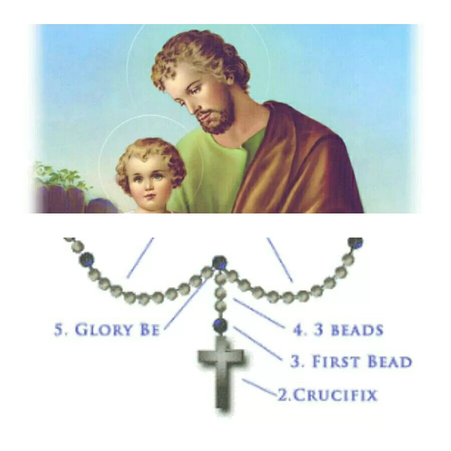 ST. JOSEPH ROSARY